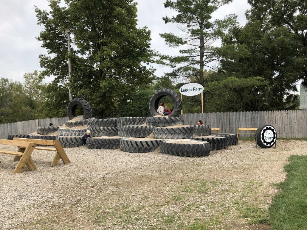 18 Things to Do at Leeds Farm in 2024